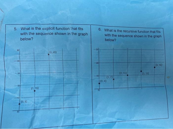 Solved 5. What is the explicit function that fits with the | Chegg.com