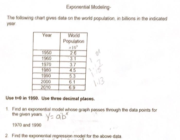 Solved Exponential Modeling- The following chart gives data | Chegg.com