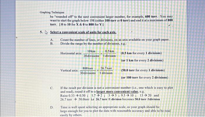 I. Graph \# 1: PLOTTING AIINE GRAPH (Manual Graphing) | Chegg.com