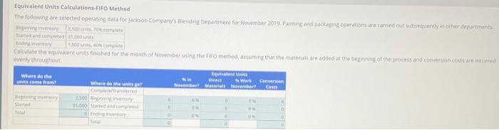 Solved Equivalent Units Calculations-FiFo Method everuy | Chegg.com