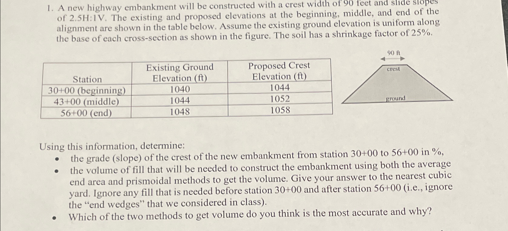 Solved A new highway embankment will be constructed with a | Chegg.com