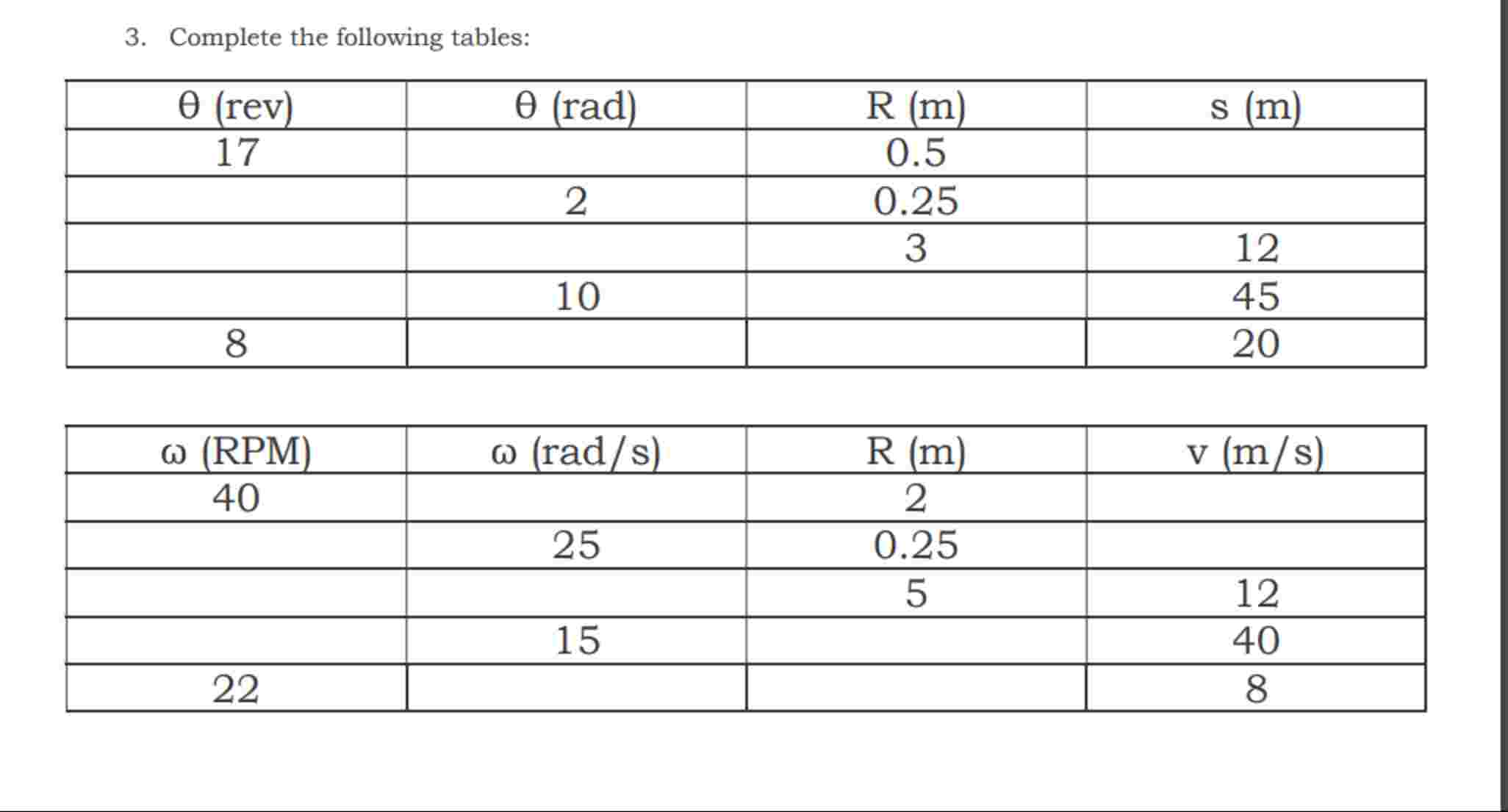 Solved Complete the following | Chegg.com