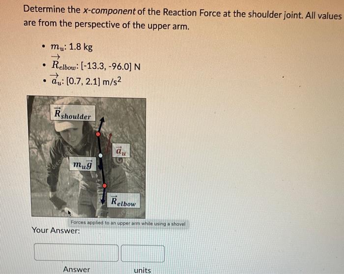Solved Determine the x-component of the Reaction Force at | Chegg.com