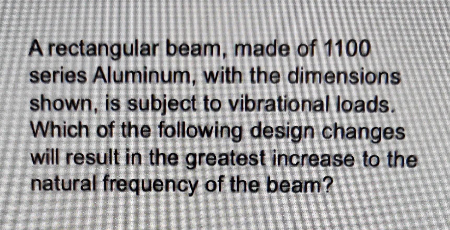 Solved A rectangular beam, made of 1100 series Aluminum, | Chegg.com