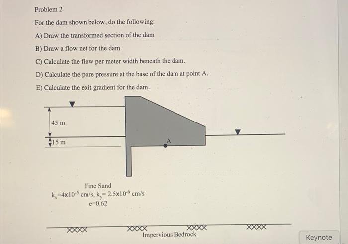 Solved Please look at the question. it is different than | Chegg.com