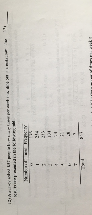 12) 12) A survey asked 857 people how many times per | Chegg.com