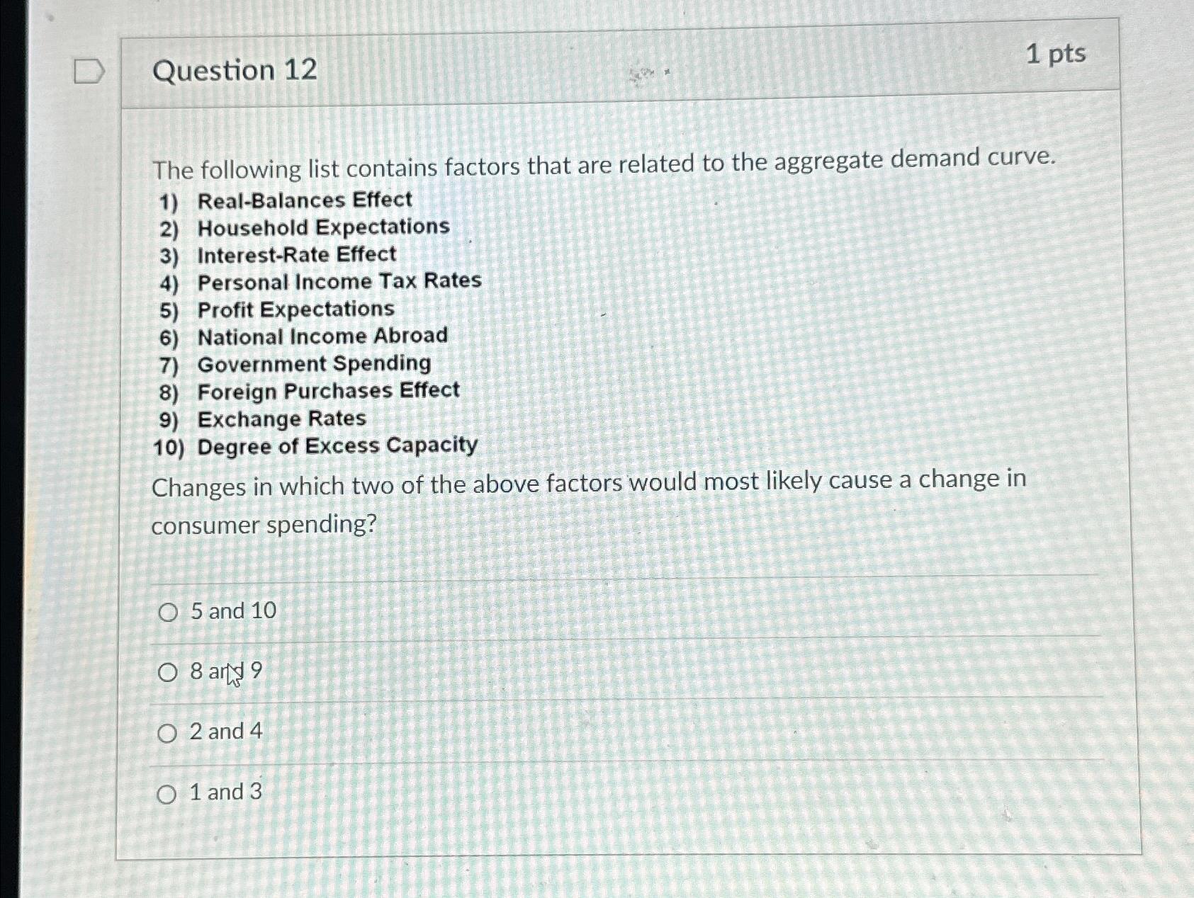 Solved Question 121 ﻿ptsThe following list contains factors | Chegg.com