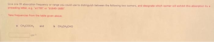 Solved Give one IR absorption frequency or range you could | Chegg.com