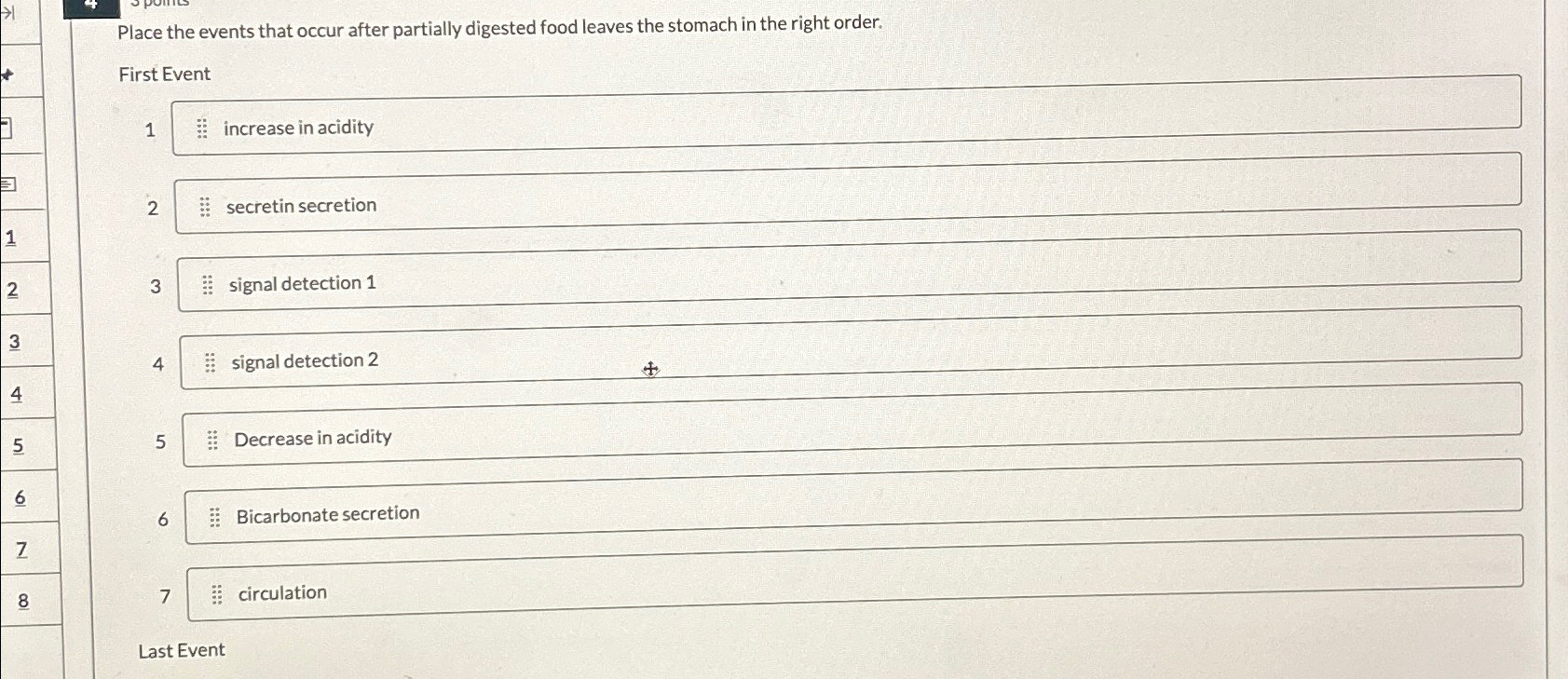 Solved Place the events that occur after partially digested | Chegg.com