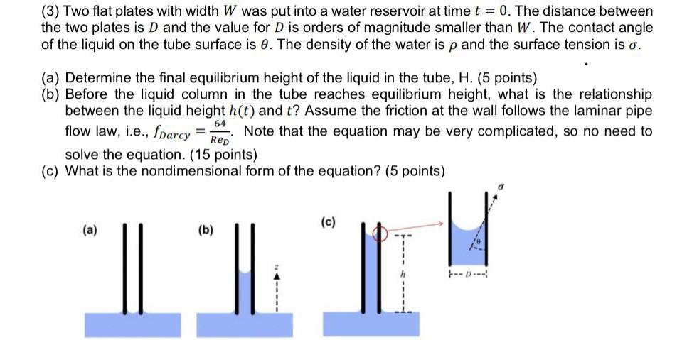 Solved (3) Two flat plates with width W was put into a water | Chegg.com