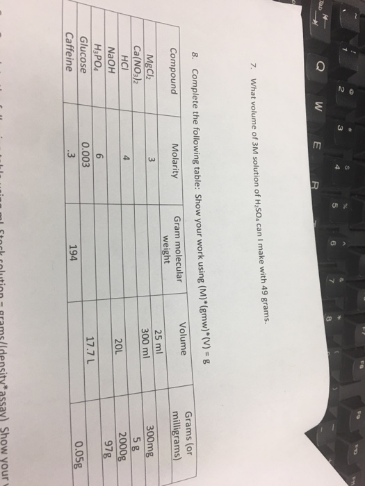 Solved FB 2 4 7 Tab Q 7. What volume of 3M solution of H2SO4 | Chegg.com