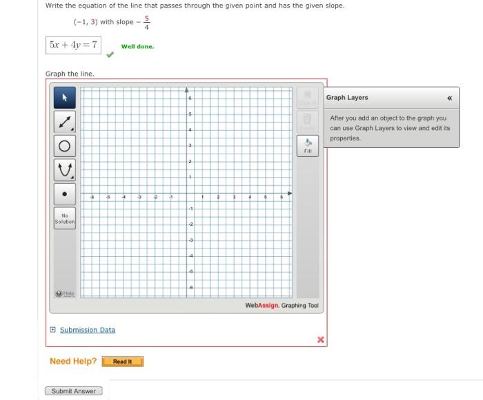 Solved (−1,3) with slope −45 Well done. Graph the line. | Chegg.com