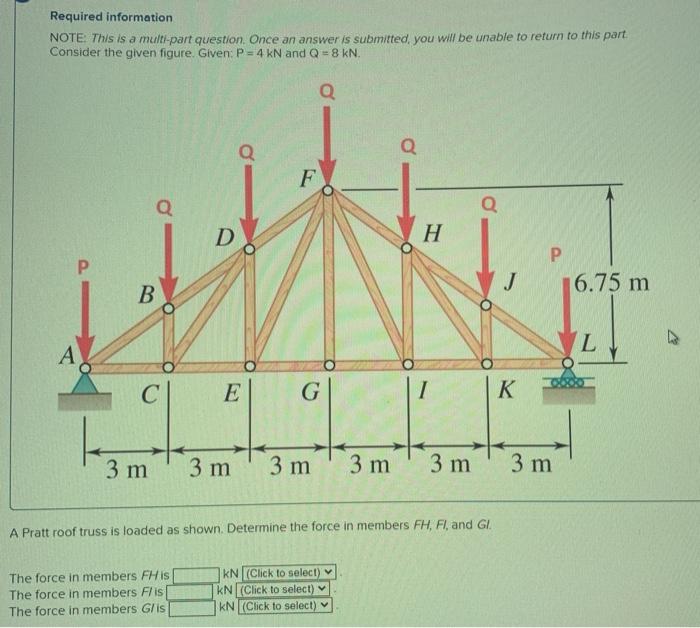 Solved The Warren Truss Loaded As Shown In Figure Is - vrogue.co Solved The Warren Truss Loaded As Shown In Figure Is - vrogue.co