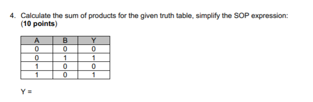 Solved Calculate the sum of products for the given truth | Chegg.com