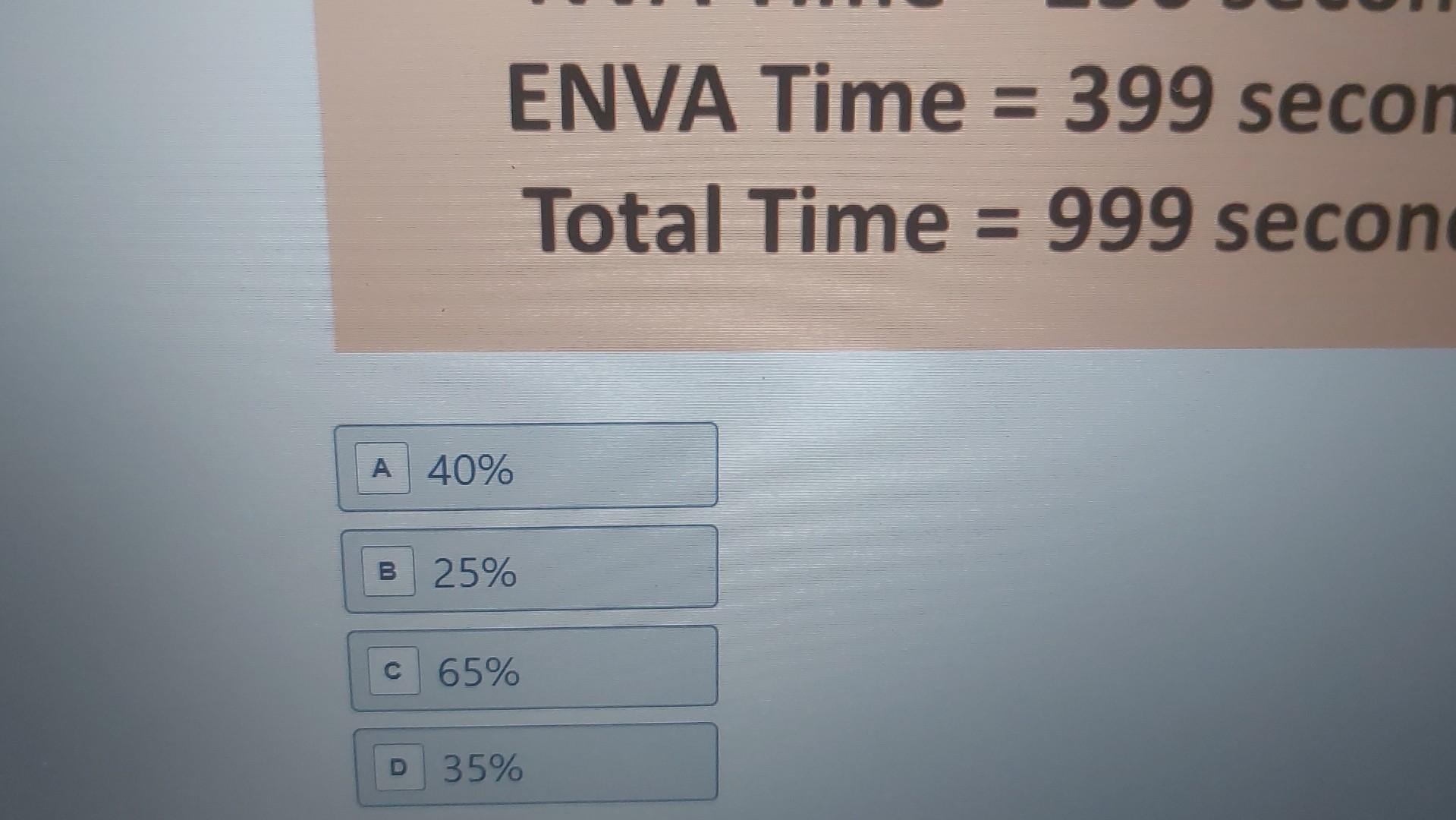 Solved Non-Value Added (ENVA) Time. Calculate the Process | Chegg.com