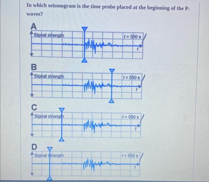 Solved In which seismogram is the time probe placed at the | Chegg.com