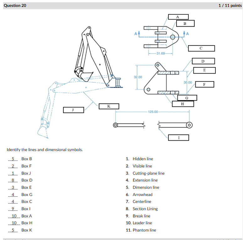 Solved Question 20 1 / 11 points Identify the lines and | Chegg.com