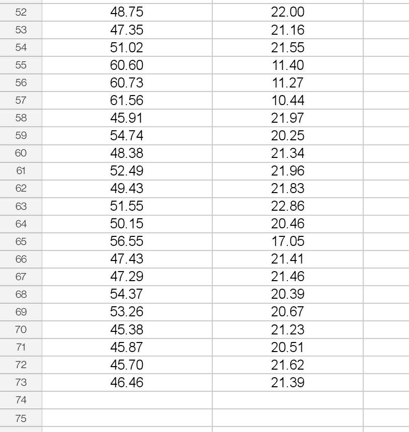 5 mm 10 mm 5 mm Operator Edge Far Edge 90 mm 3) When | Chegg.com