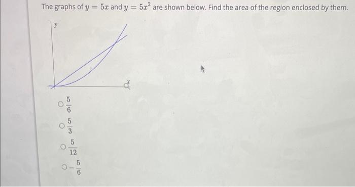Solved The graphs of y=5x and y=5x2 are shown below. Find | Chegg.com