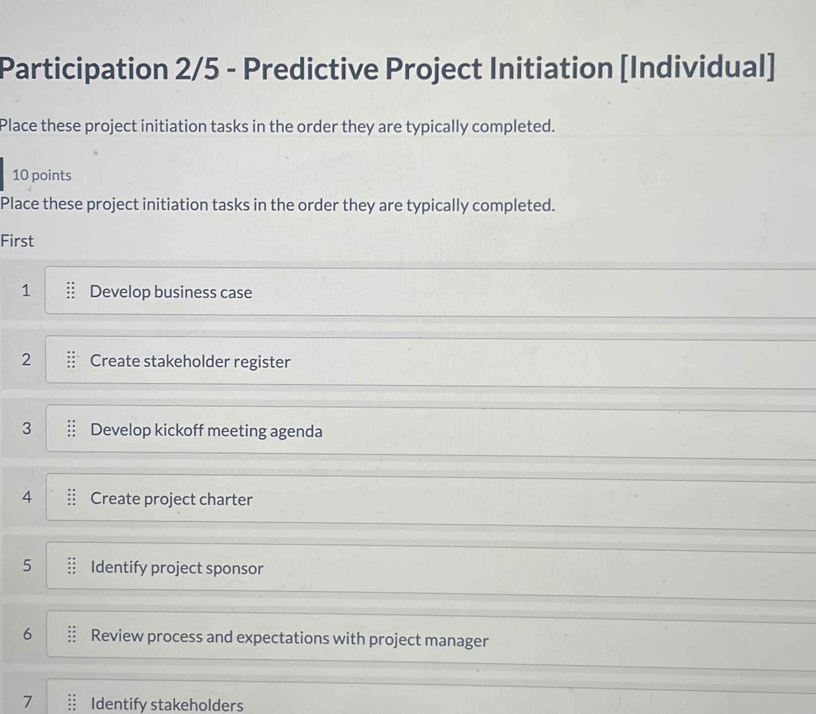 Solved Participation 2/5 - ﻿Predictive Project Initiation | Chegg.com