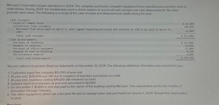 Solved Required Prepare An Income Statement For 2024 And A Chegg