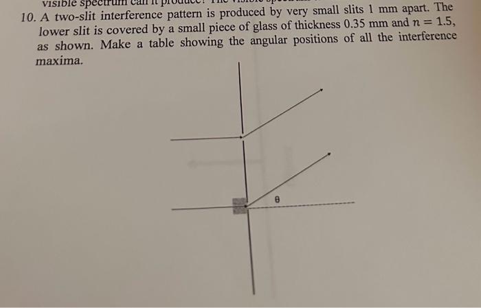 Solved 10 A Two Slit Interference Pattern Is Produced By