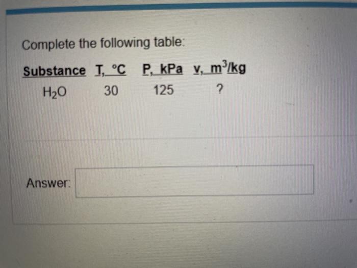 Complete The Following Table Substance T C P KPa Chegg