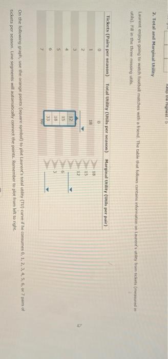 Solved hermest 2. Total and Marginal Unity Laurent enjoys | Chegg.com