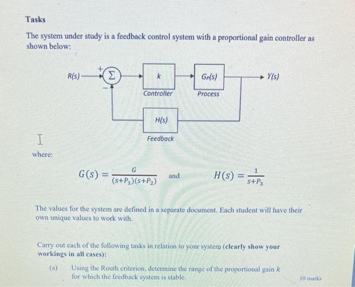 Solved The system under study is a feedback control system | Chegg.com