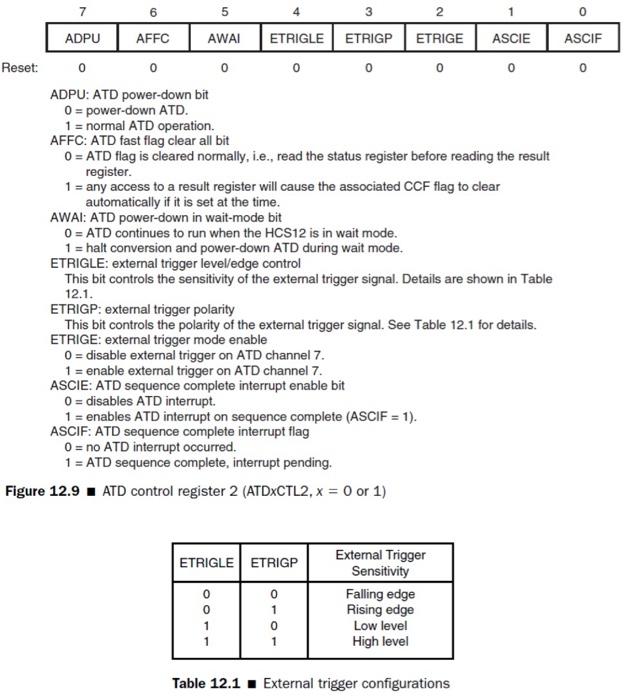 Solved The ATD converter is to be initialized with the | Chegg.com