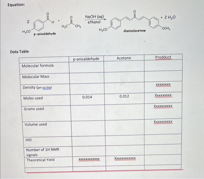 Solved Equation: Data TableCalculate theoretical yield. | Chegg.com