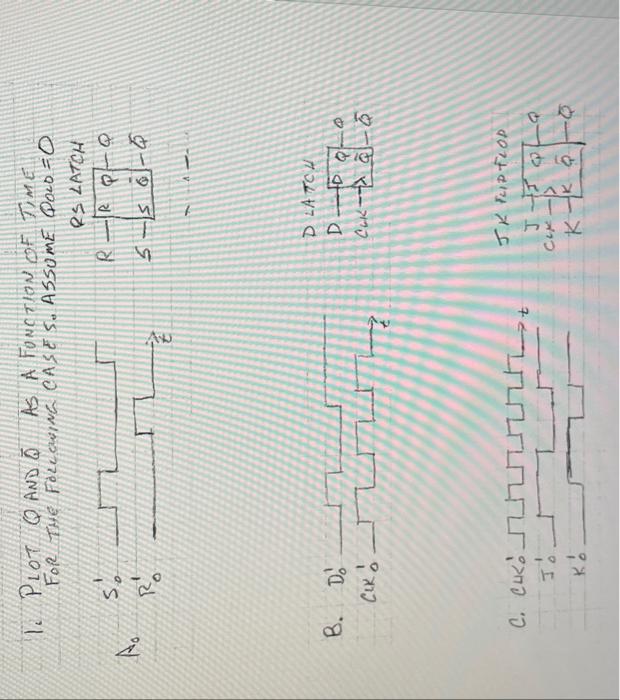 Solved 1. PLot Q AND Qˉ AS A FONCTION OF TIME For the | Chegg.com