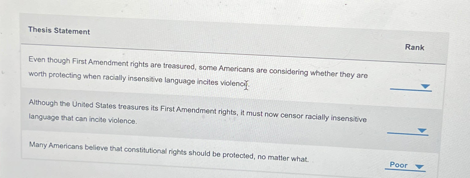 Solved Thesis StatementRankEven though First Amendment | Chegg.com