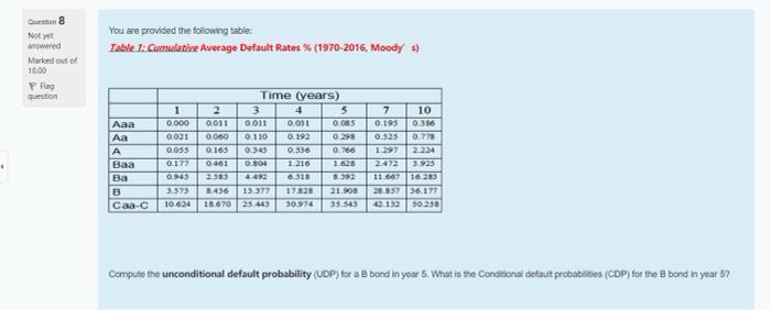 Solved You are prowided the following table: Table 1. | Chegg.com