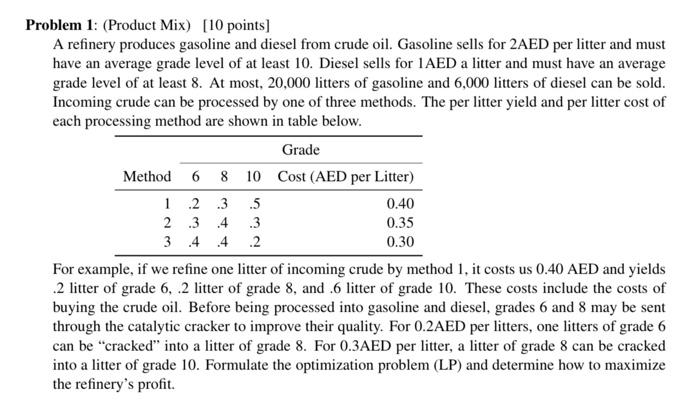 Solved roblem 1: (Product Mix) [10 points] A refinery | Chegg.com