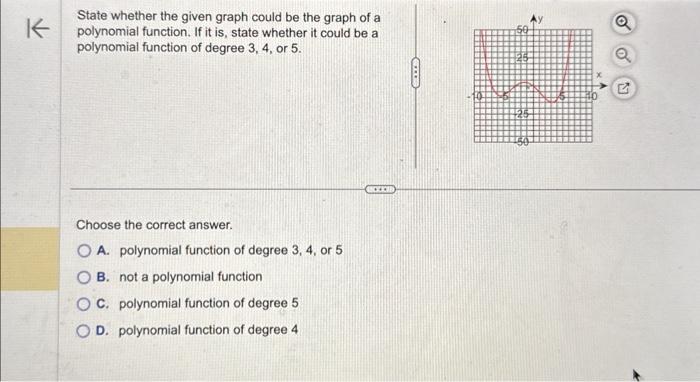 Solved State whether the given graph could be the graph of a | Chegg.com