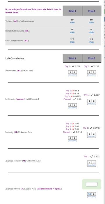 Solved Part One - Standardization of NaOH | Chegg.com