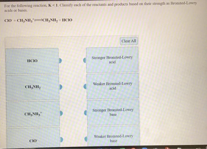 Solved For the following reaction, K