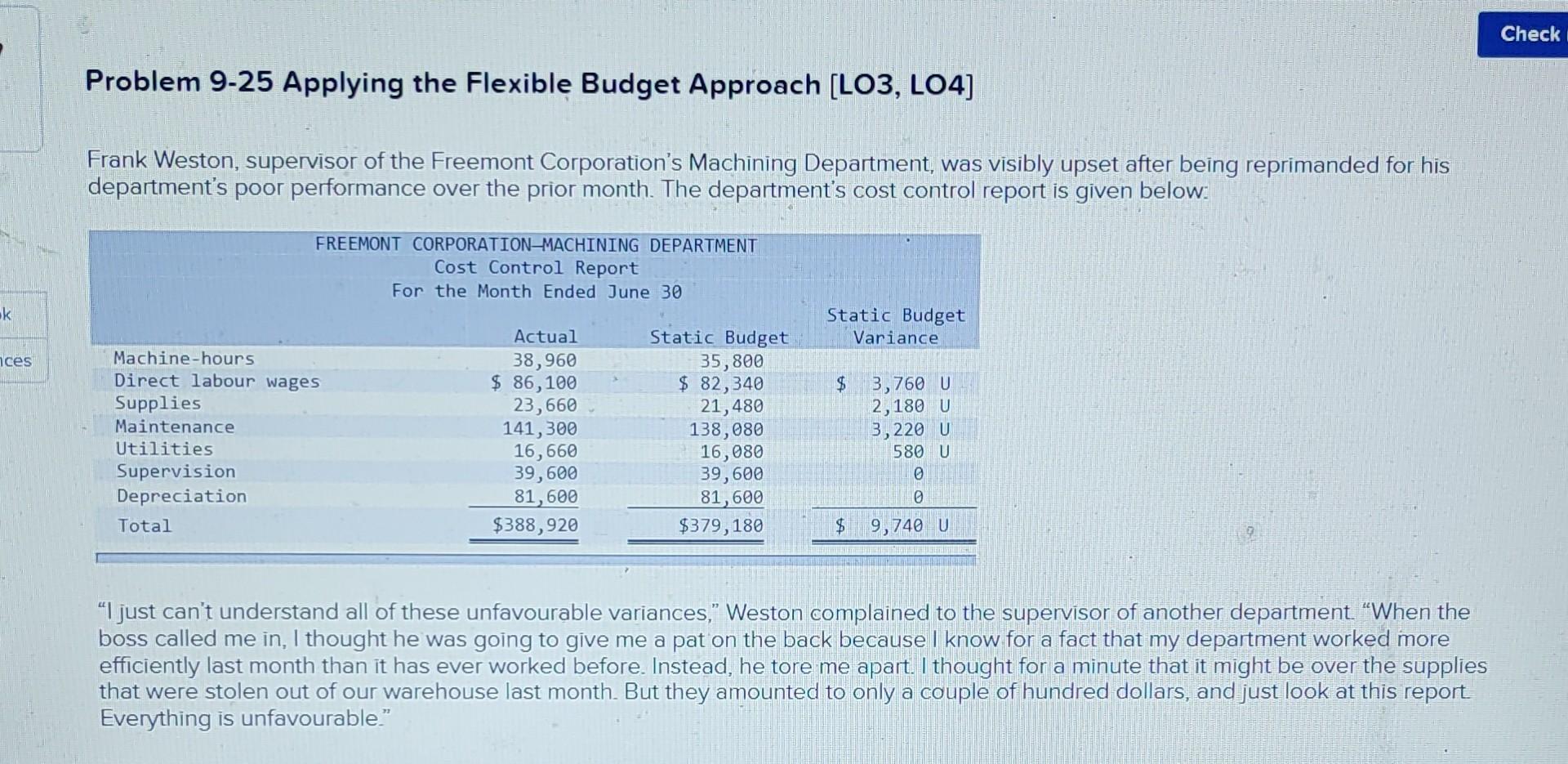Solved Problem 9-25 Applying the Flexible Budget Approach | Chegg.com