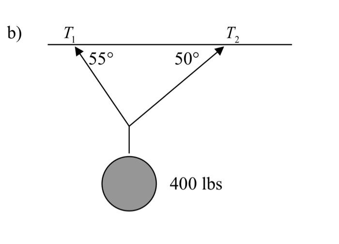 Solved b) | Chegg.com
