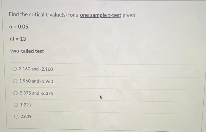 Solved Find the critical t-value(s) for a one sample t-test | Chegg.com