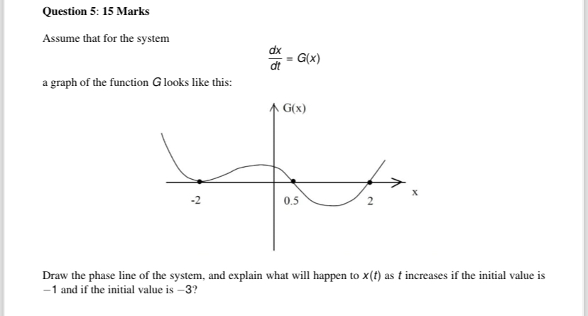 Solved Question 5: 15 ﻿MarksAssume that for the | Chegg.com