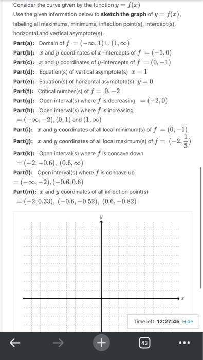 Solved Consider the curve given by the function y=f(x) Use | Chegg.com