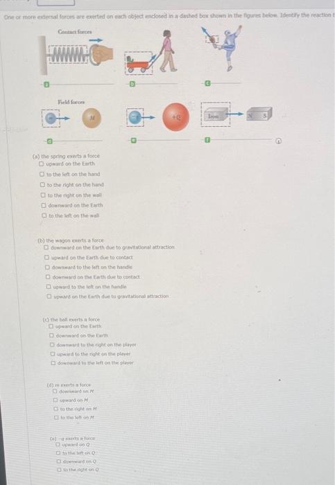 Solved One or more external forces are exerted on each | Chegg.com