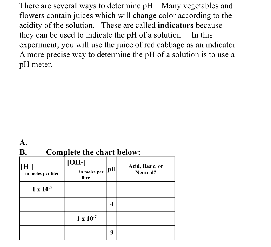 Solved There are several ways to determine pH. ﻿Many | Chegg.com