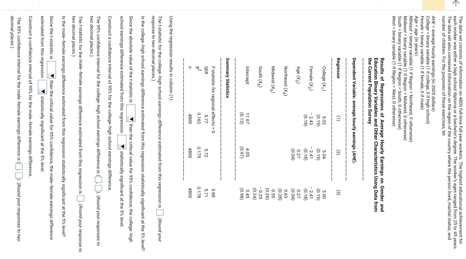 Solved The data set consists of information on 4800 | Chegg.com