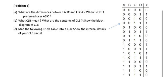 Solved (a) What are the differences between ASIC and FPGA ? | Chegg.com