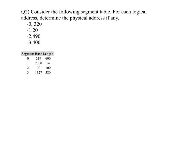 Solved Q2) Consider the following segment table. For each | Chegg.com