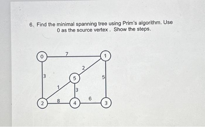 Solved 6 Find The Minimal Spanning Tree Using Prim S