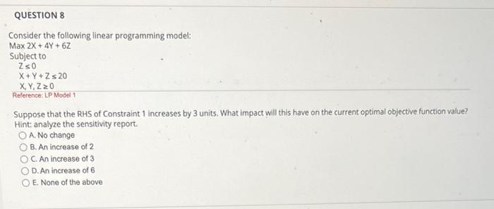 Solved Consider the following linear programming model: | Chegg.com